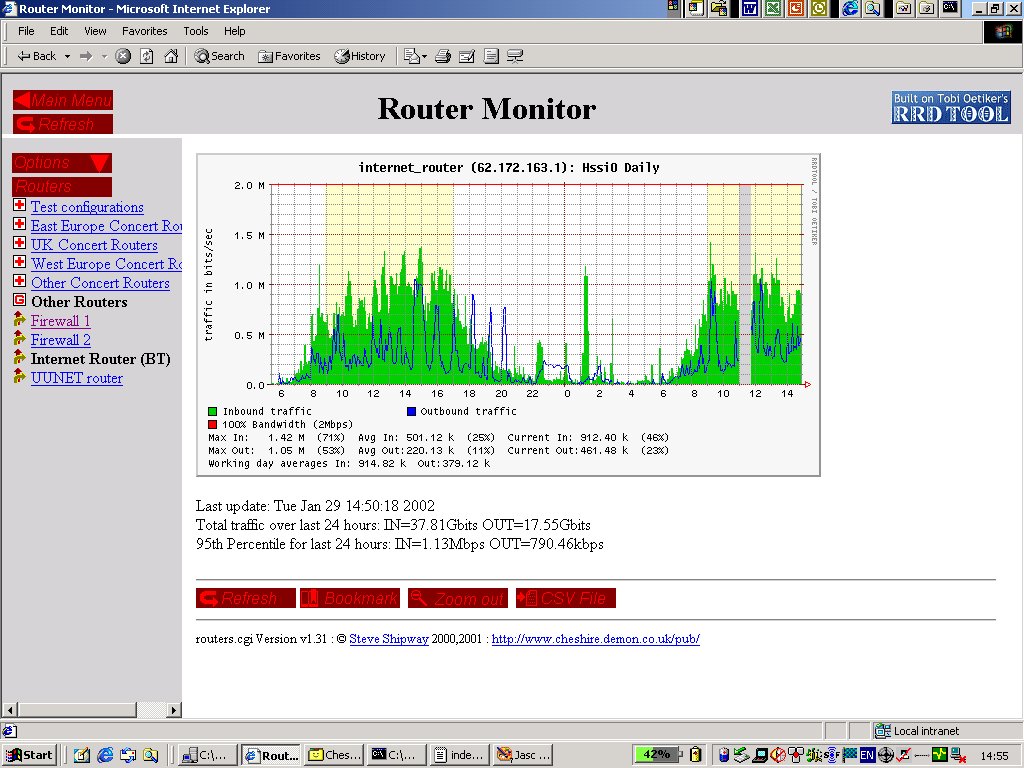 routers.cgi demo screenshots